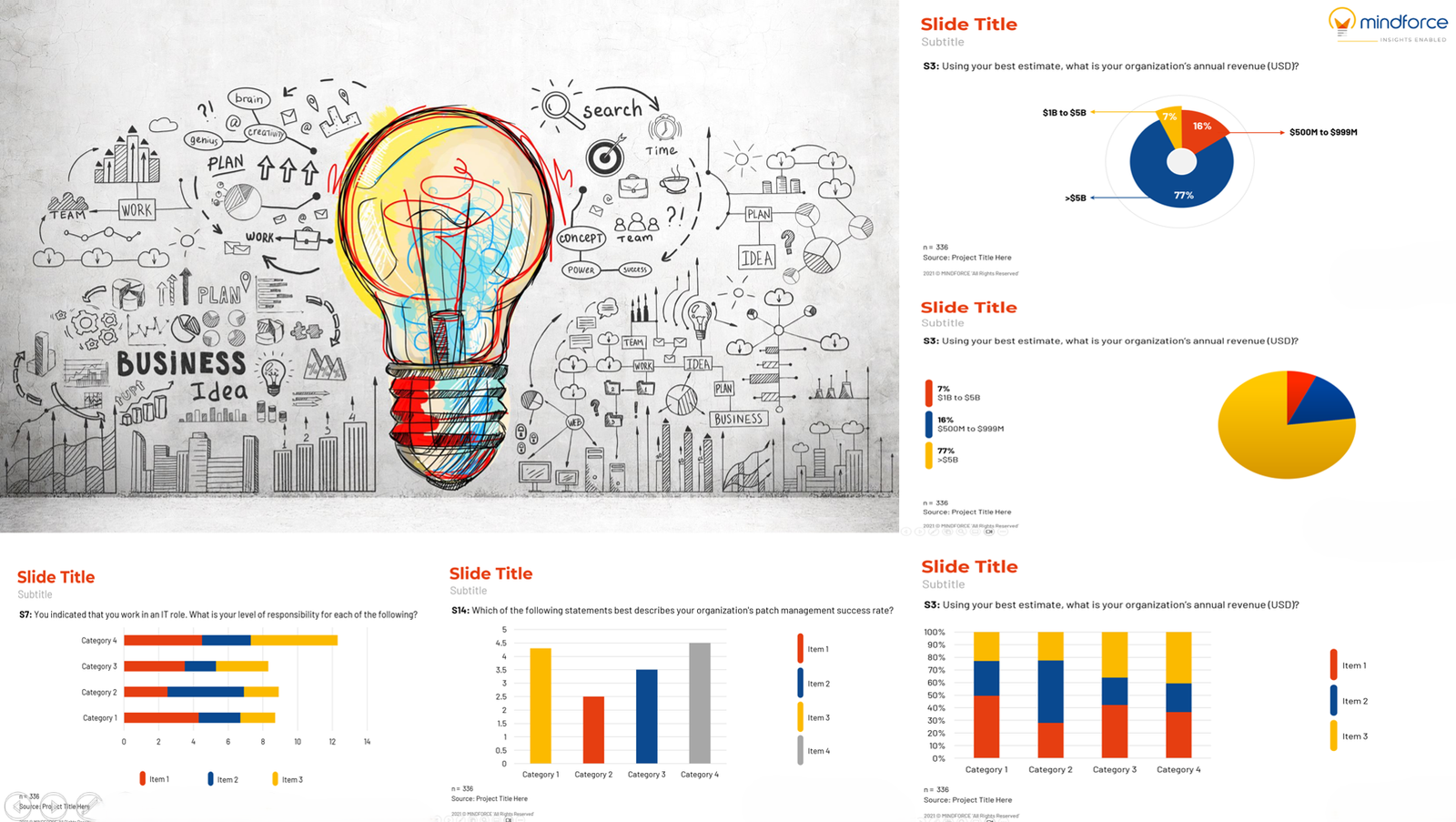Charting Services 4342